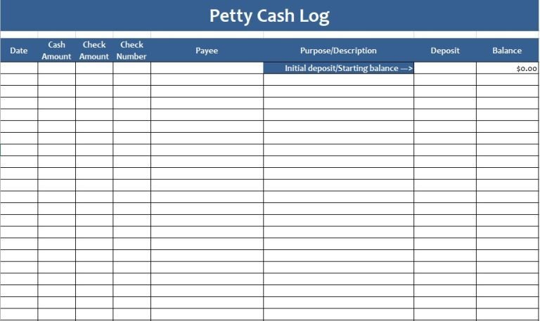 Free Petty Cash Log Templates & Forms [Excel, Word, PDF] » TemplateData