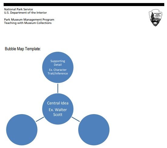 Printable Bubble Map Template (Word, PDF, Powerpoint) » TemplateData