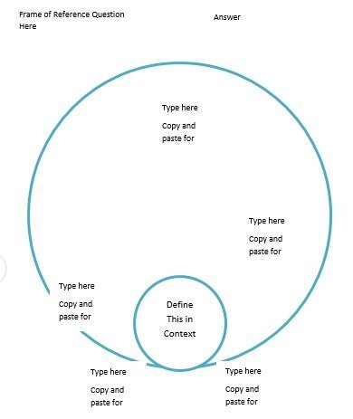 Printable Bubble Map Template (Word, PDF, Powerpoint) » TemplateData