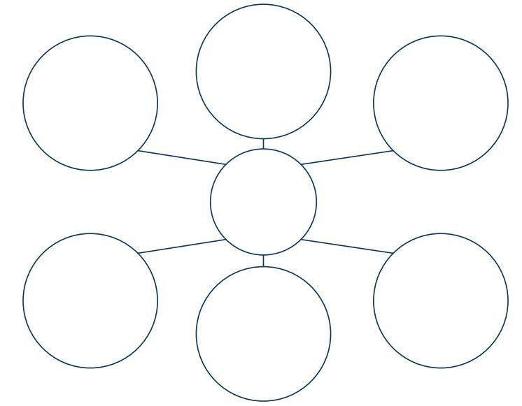 Printable Bubble Map Template (Word, PDF, Powerpoint) » TemplateData